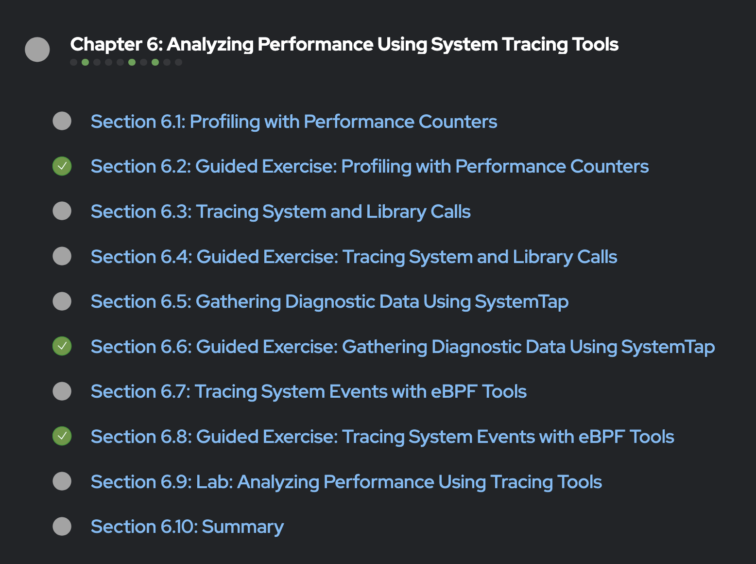 Solved: Not happy about new table of contents (TOC) layout - Red Hat ...