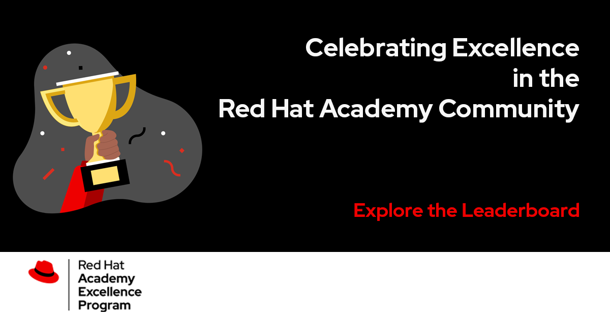 2024 Red Hat Excellence Program Leaderboard | Recognizing Red Hat ...