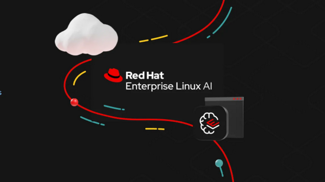 #RHEL AI : Trending - Red Hat Learning Community