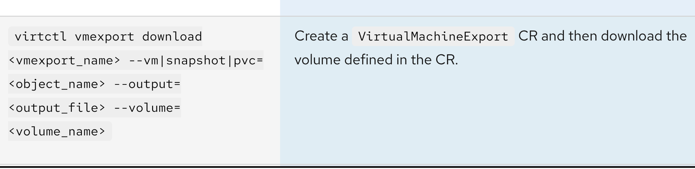 Solved: virtctl vmexport image creating vm - Guided Exerci... - Red Hat Learning Community