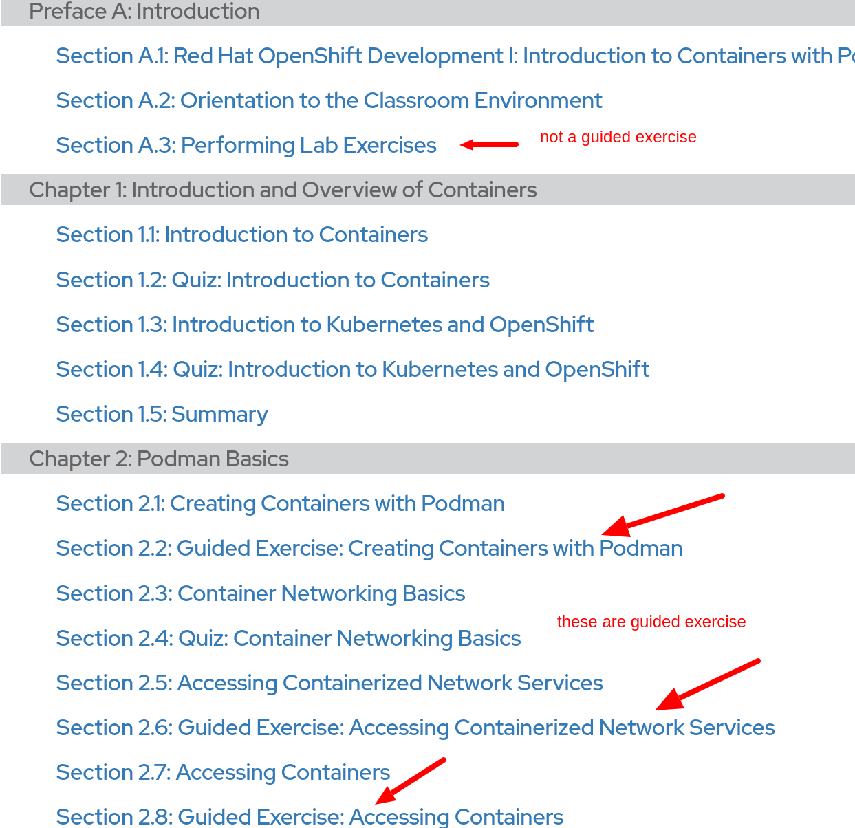 Solved: DO188 - not able to proceed with lab exercises - Red Hat ...
