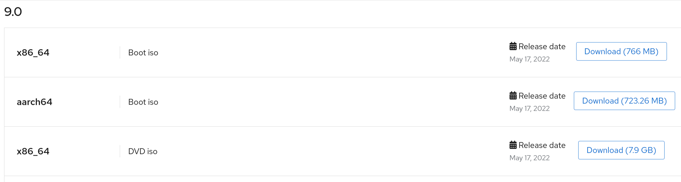 Solved: RHEL 9 - Red Hat Learning Community