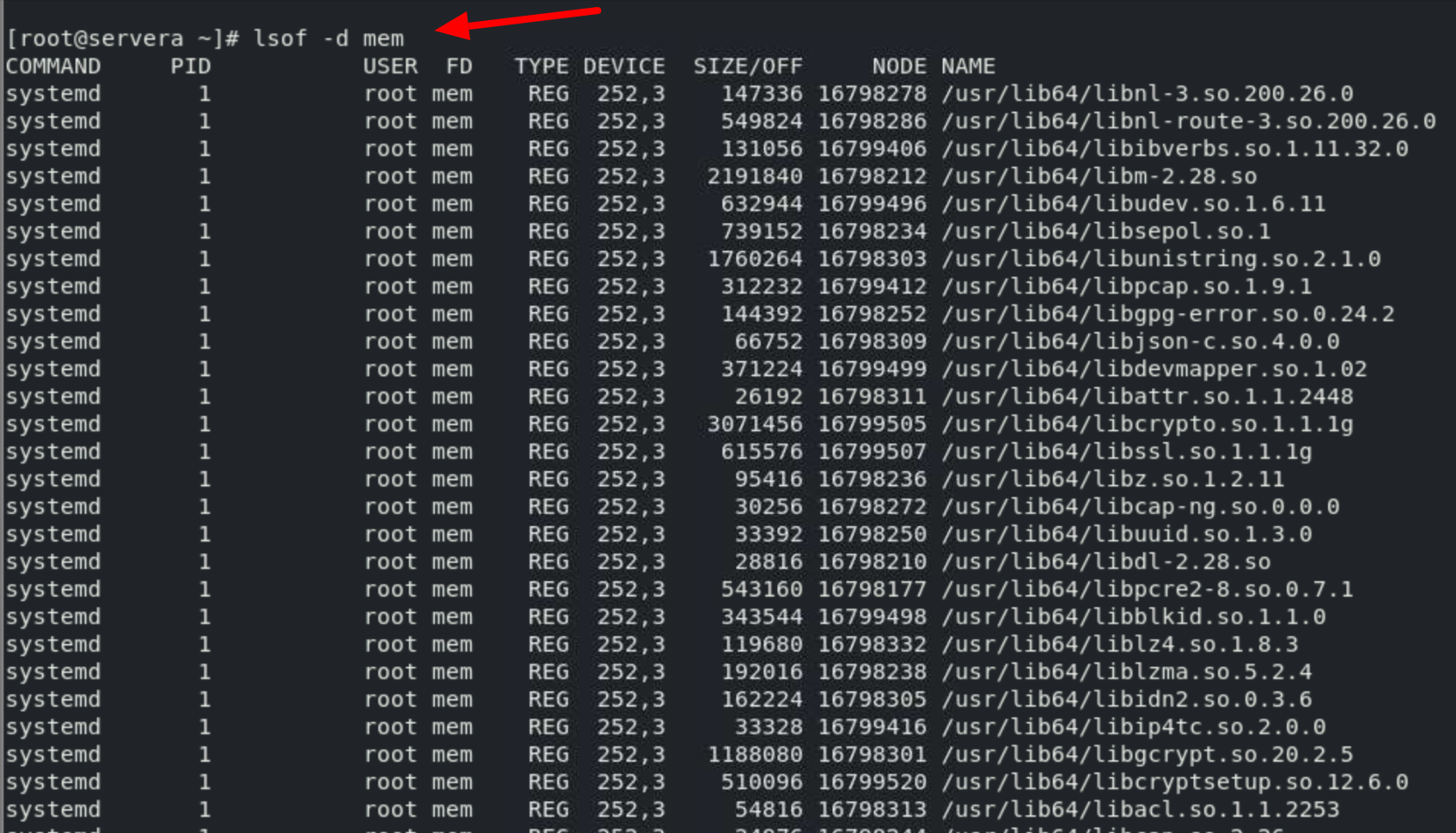 lsof - May the "file" be with you ! - Red Hat Learning Community