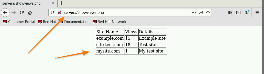 Solved: Lab: Troubleshooting Application Issues - Page 2 - Red Hat ...
