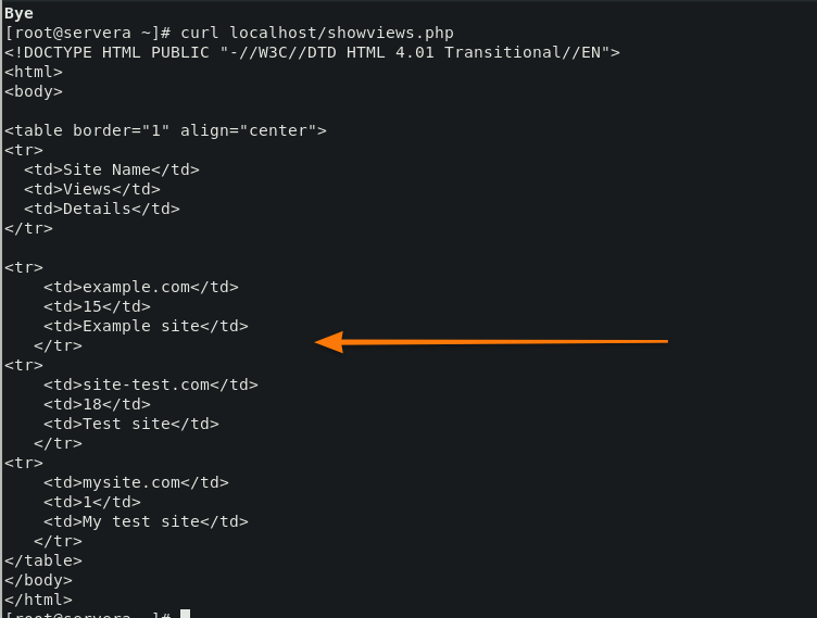 Solved: Lab: Troubleshooting Application Issues - Page 2 - Red Hat Learning Community