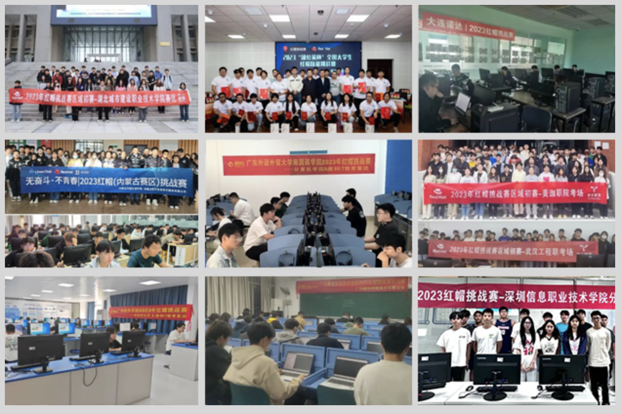 Red Hat Academy - 2023: A Year of Achievement, Awa... - Red Hat ...