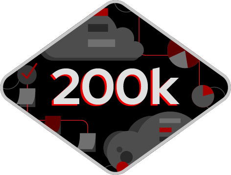 Join the 200K RHLC Celebration Contest - Red Hat Learning Community