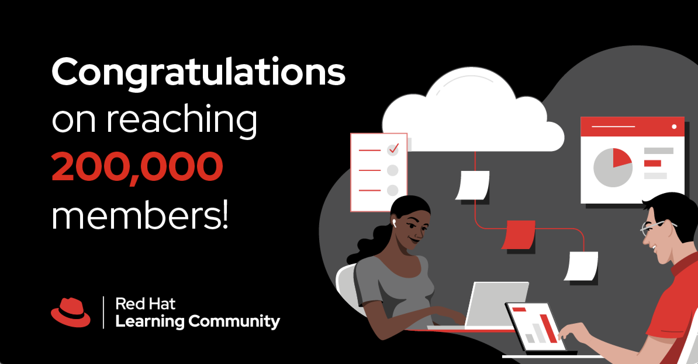 Join the 200K RHLC Celebration Contest - Red Hat Learning Community
