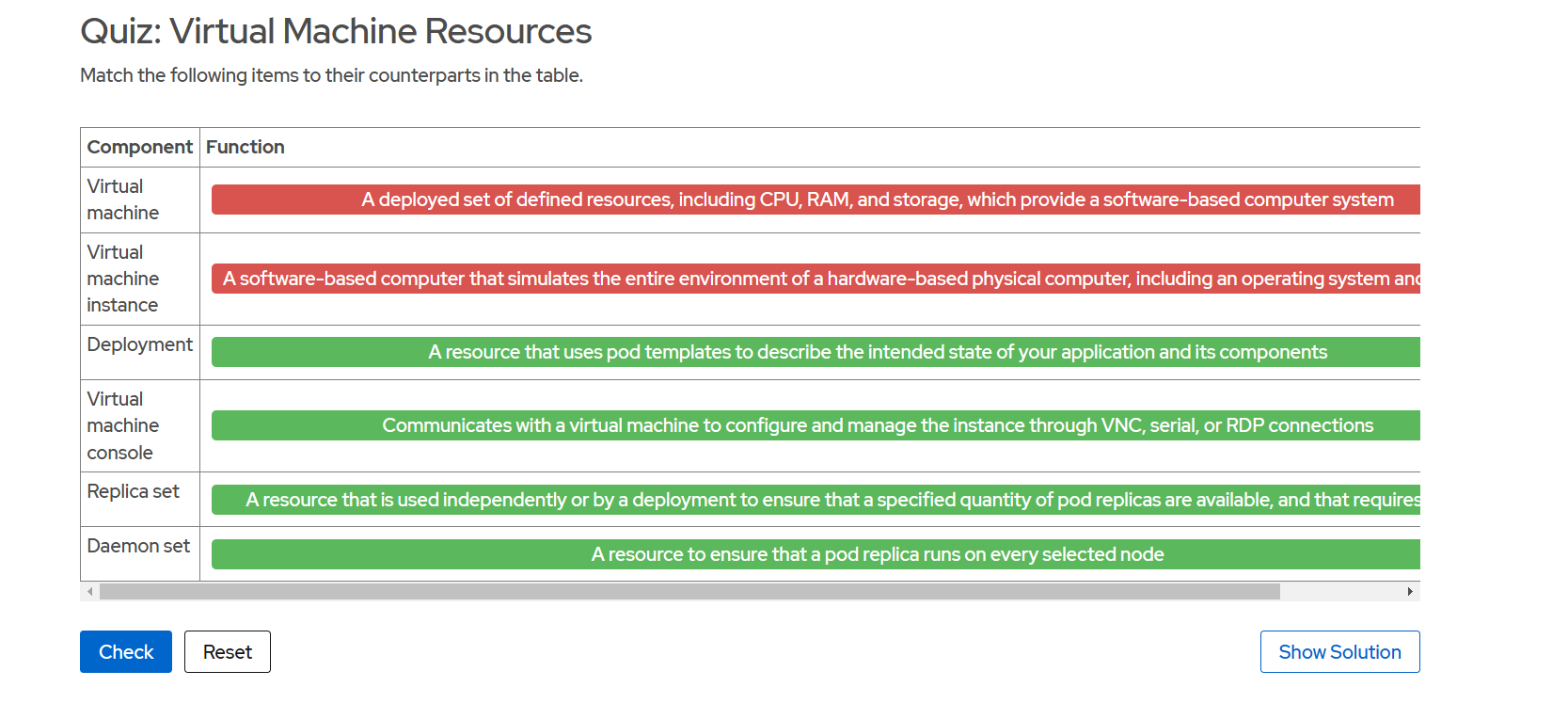 Solved: VM vs VMI chapter 2 slide 2 quiz - Red Hat Learning Community